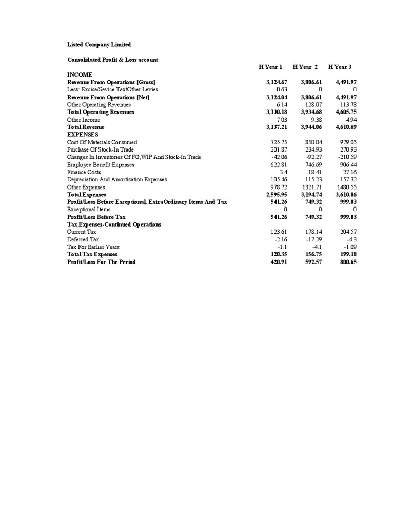 Three Statement Model | Download grátis PDF | Cost Of Capital | Equity ... Three Statement Model | Download grátis PDF | Cost Of Capital | Equity ...