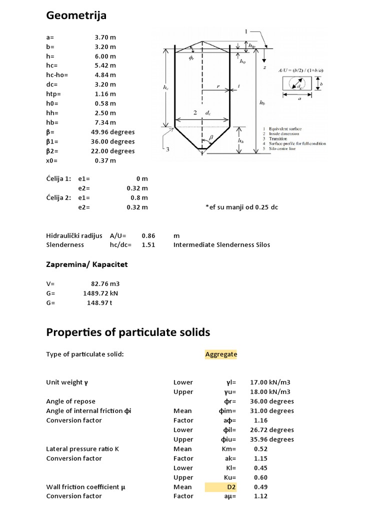 Geometrija i svojstva materijala silosa | PDF | Nature | Building Engineering