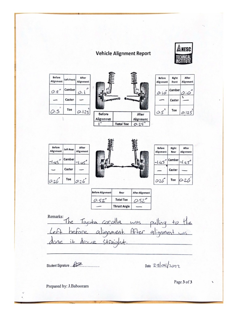 Vehicle Alignment Report | PDF
