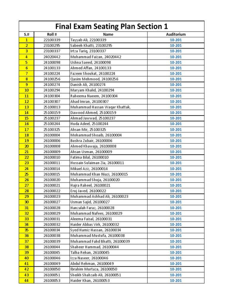 Final Exam Seating Plan S1 | PDF | Banu Hashim