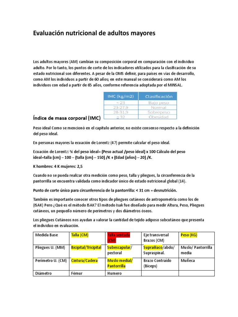 Evaluación Nutricional De Adultos Mayores Pdf índice De Masa Corporal