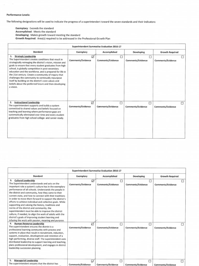 Ludlow Superintendent Evaluation 21-22 | PDF