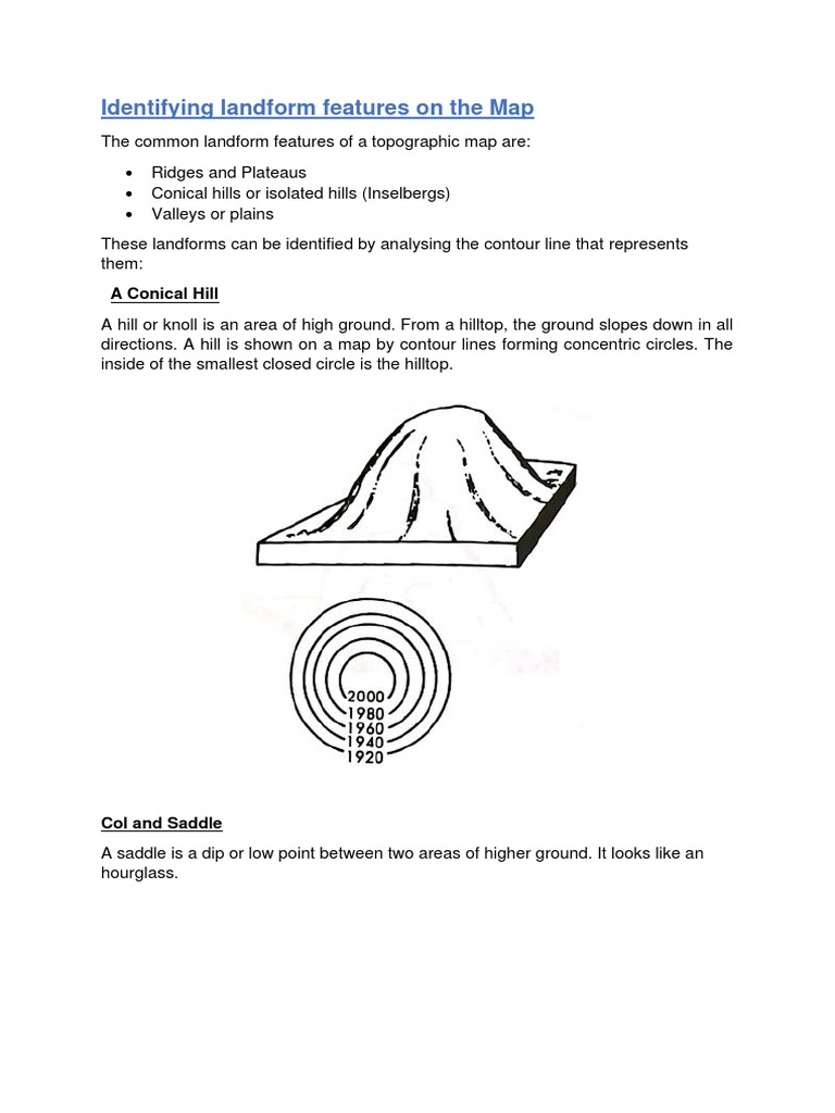 Topographic Map Landform Features | PDF