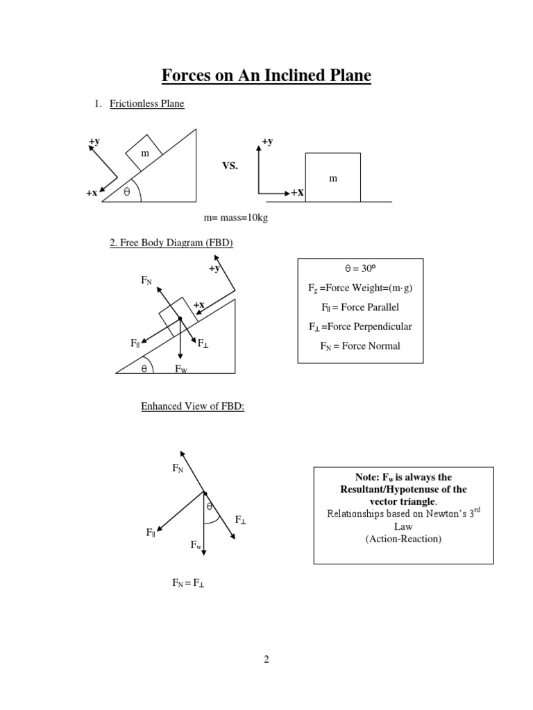 Inclined Planes | PDF | Force | Friction