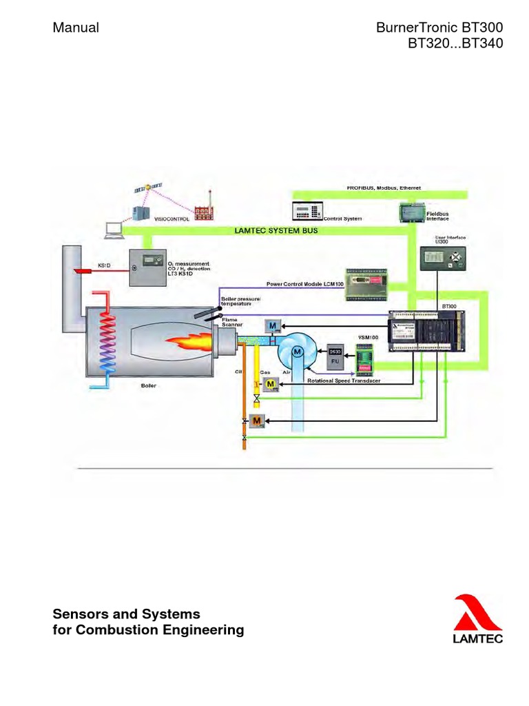 BA BT300 DLT1200 11 aEN 001 PDF | PDF | Electrical Connector | Menu ...