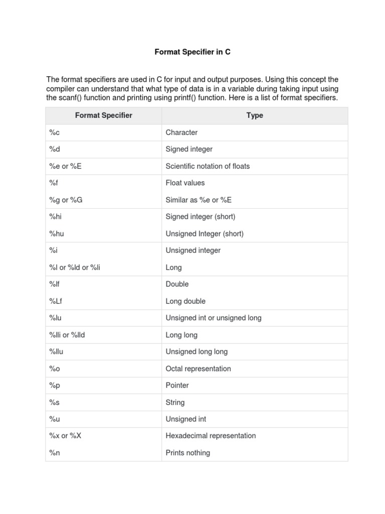 Format Specifier | Download Free PDF | Integer (Computer Science) | Computer Programming