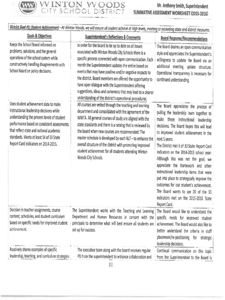 Winton Wood Superintendent Evaluation 15-16 | PDF