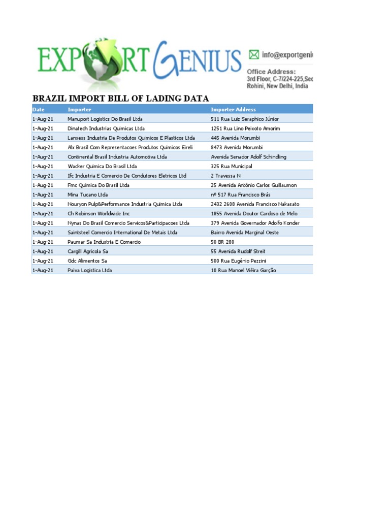 Brazil Import Bill of Lading Overview | PDF | Bean | Coffee