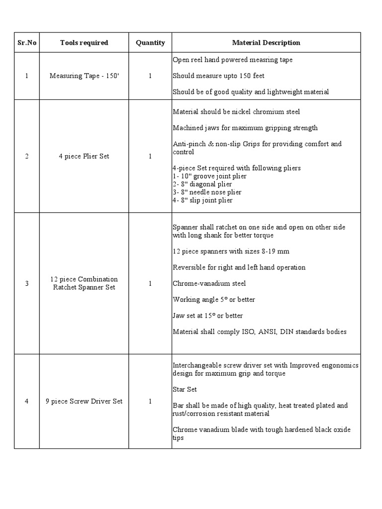Trolley Tools Required | PDF | Sheet Metal | Steel