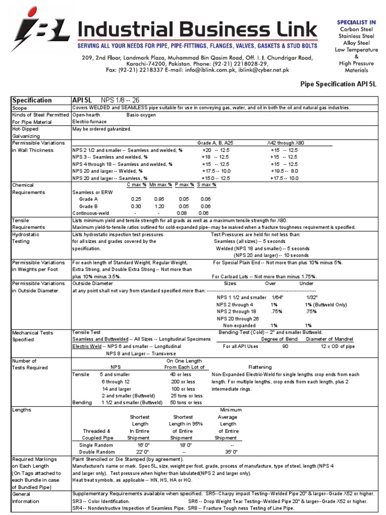 API 5L Pipe Specification Guide | PDF | Pipe (Fluid Conveyance ...