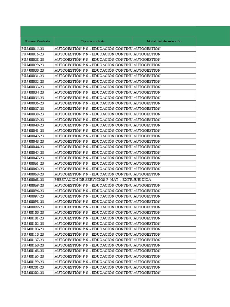 Reporte Basico de Contratos | PDF