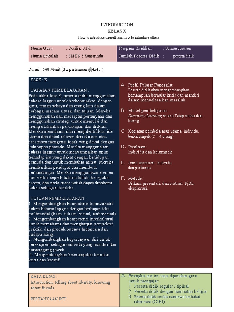 LK MODUL AJAR SMK SEMUA JURUSAN SMKN 5 SMD | PDF