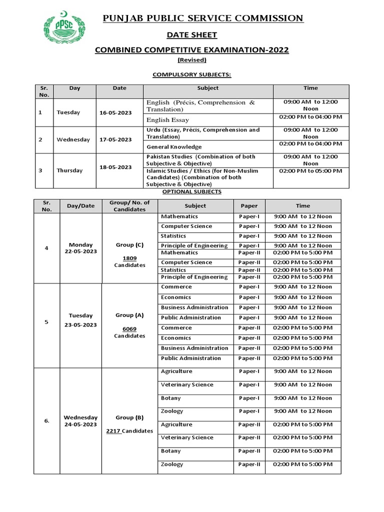 Revised PMS Datesheet | PDF | Science
