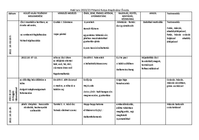 Heti Terv November 1 Lap | PDF