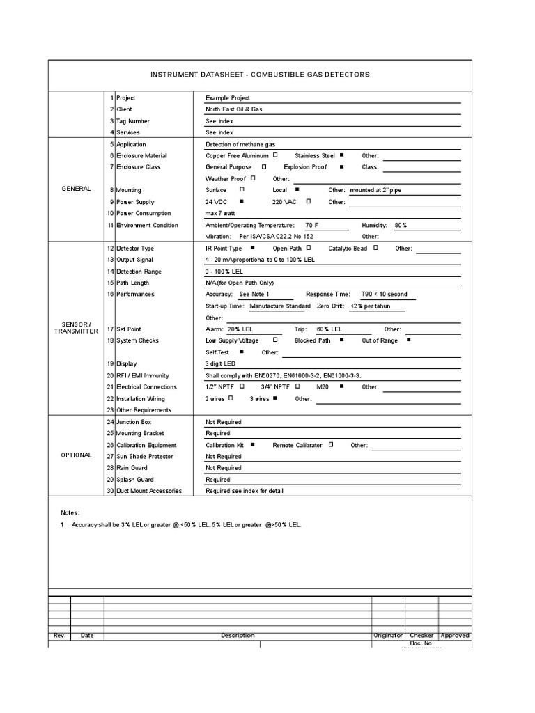 Combustible Gas Detector Datasheet PDF | PDF | Sensor | Manufactured Goods
