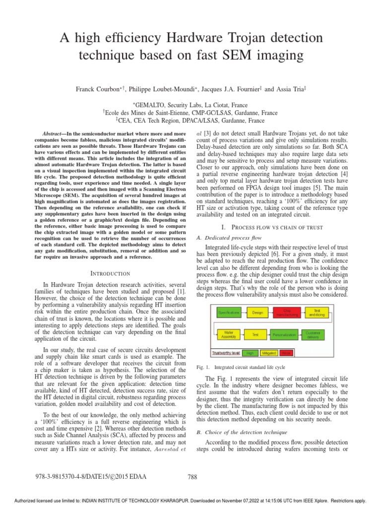 A High Efficiency Hardware Trojan Detection Technique Based On Fast Sem