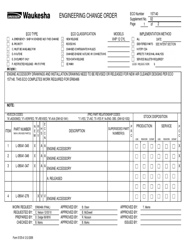 Engineering Change Order: Intent | PDF | Computing | Software Engineering