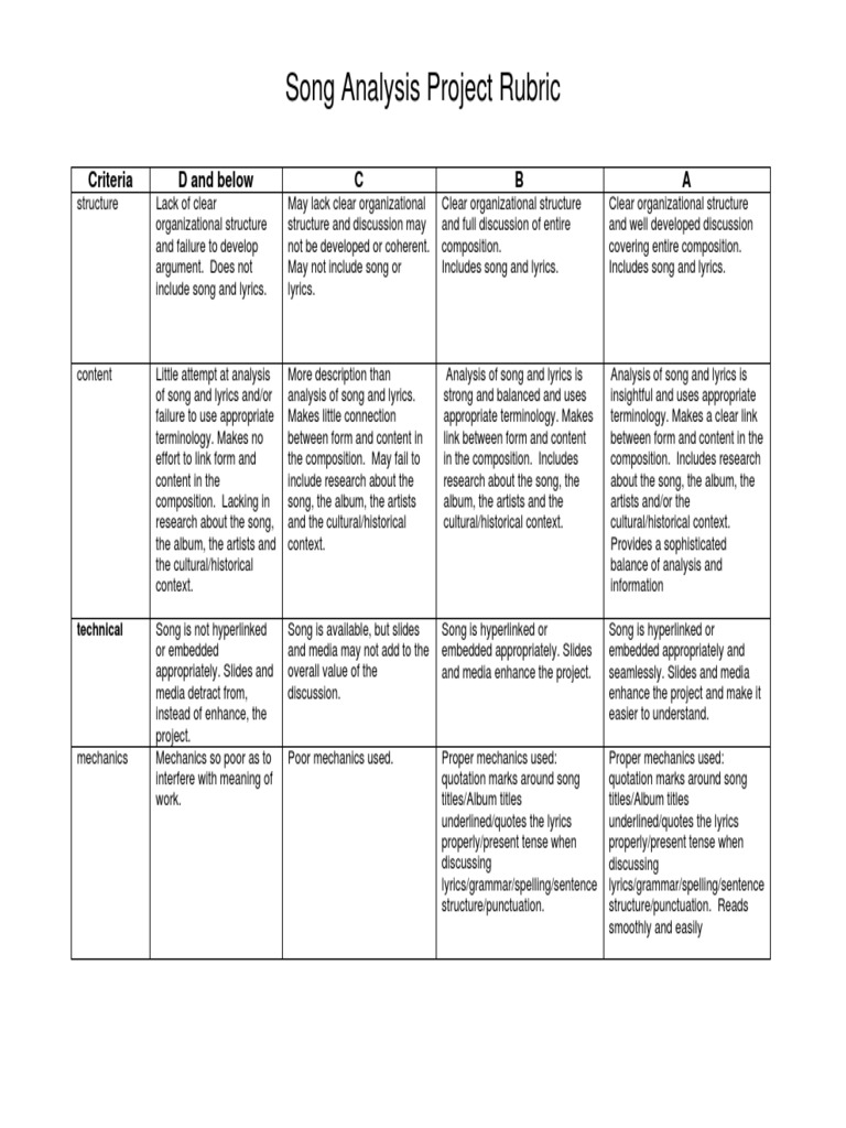 Song Analysis Project Rubric | PDF | Cognitive Science | Grammar