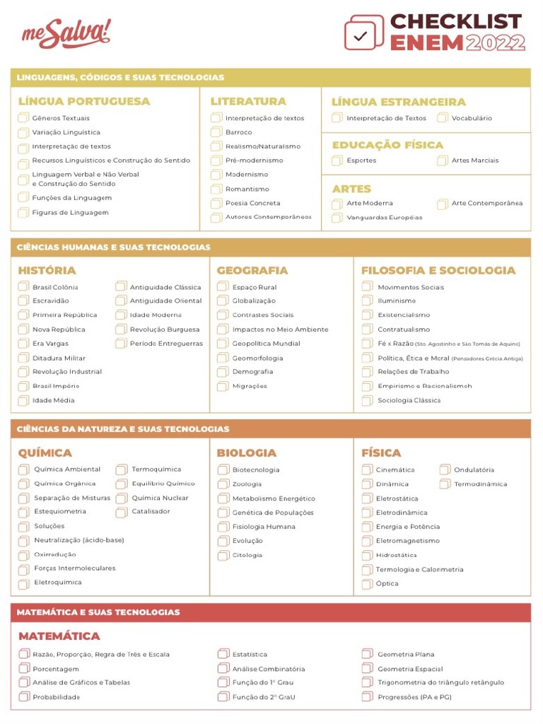 Checklist Enem | PDF