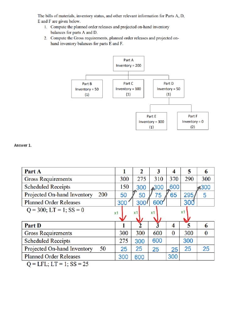 Assignment 3 - Logistics | PDF