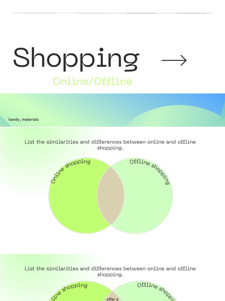Online or Offline Shopping | PDF | Online Shopping | Point Of Sale