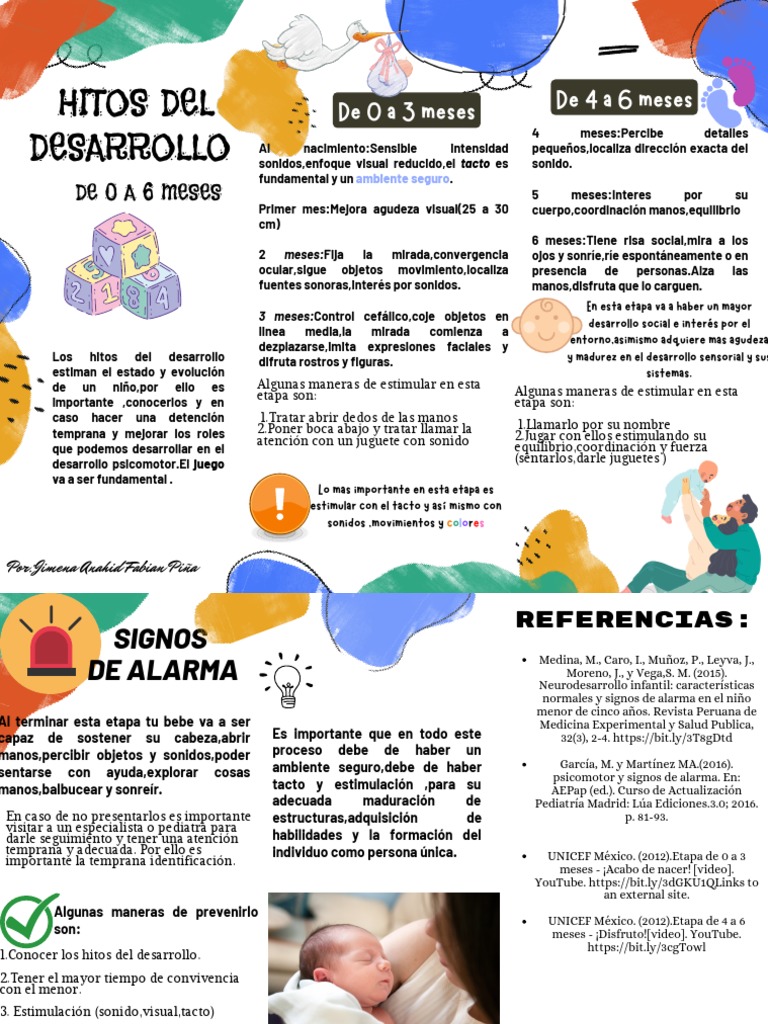 Triptico-hitos del desarrollo - | PDF | Conceptos psicologicos | Ciencia cognitiva