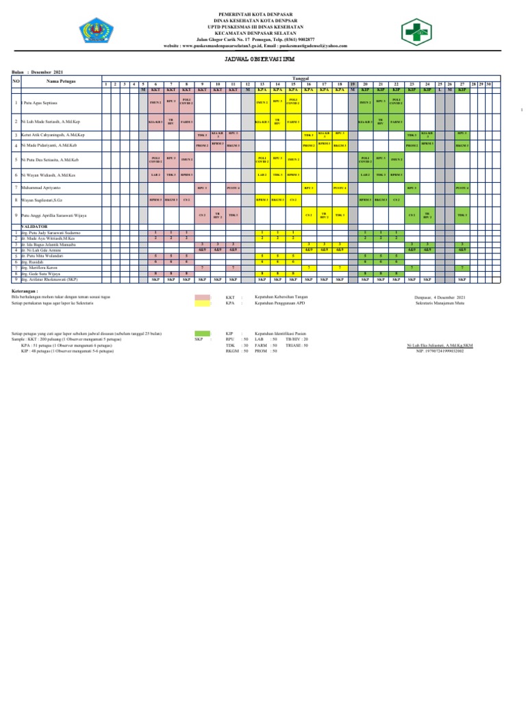 JADWAL PENGKURAN INM 2023 New | PDF