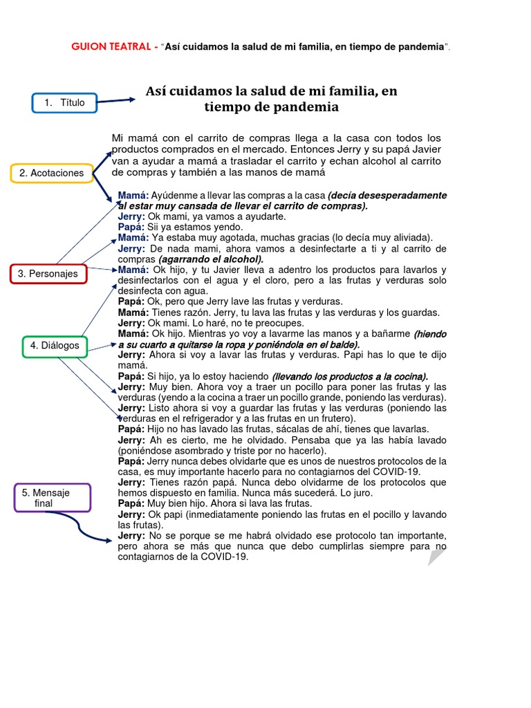Guion Teatral | PDF
