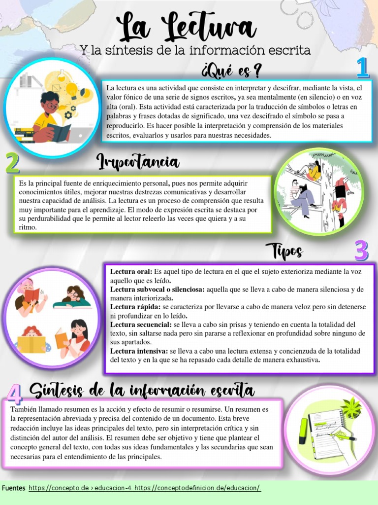 Infografia de La Lectura | PDF