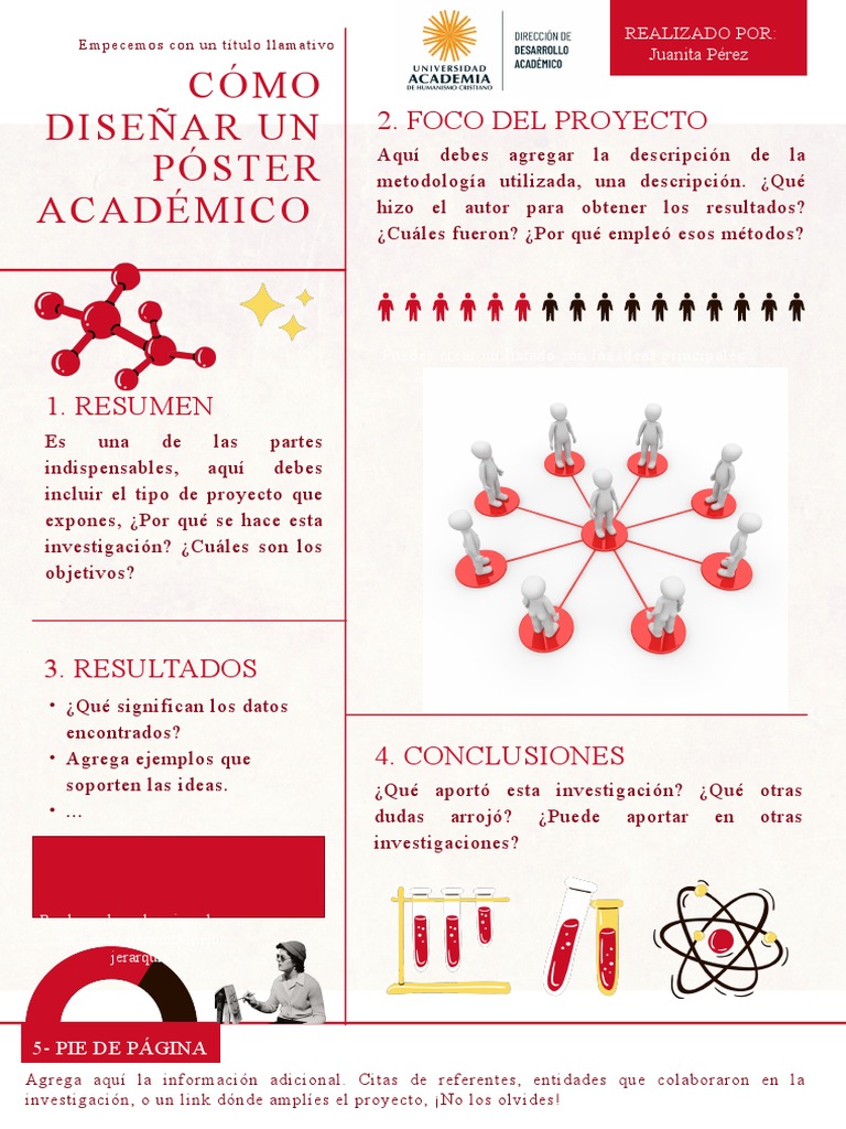 Guía para Diseñar un Póster Académico | PDF