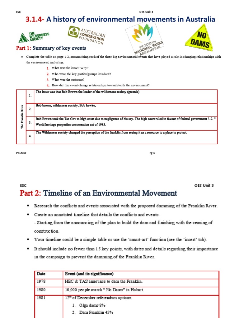 3.1.4-_environmental_movements_workbook_2019.docx | PDF