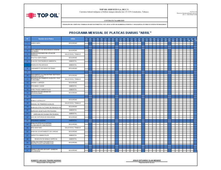 Programa de Platicas Sspa Abril | PDF