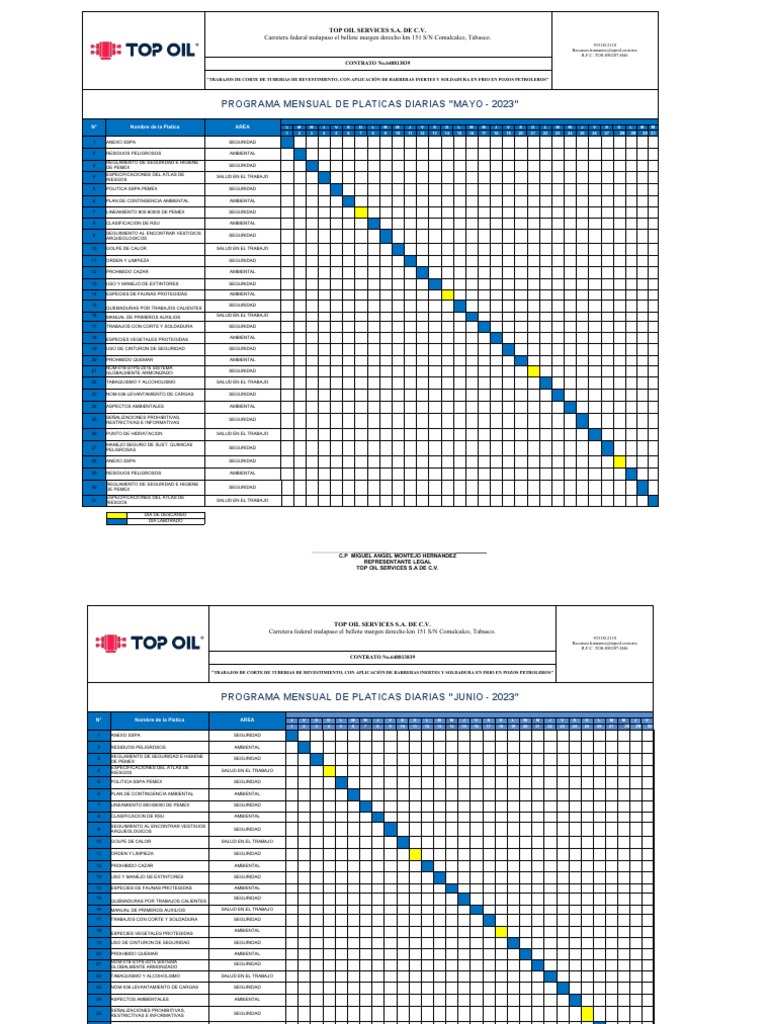 Programa de Platicas Sspa Junio | PDF | Soldadura | Construcción