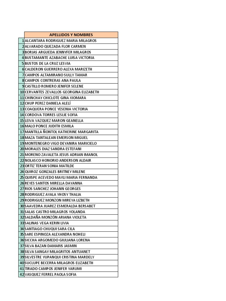Lista Ii Ciclo | PDF