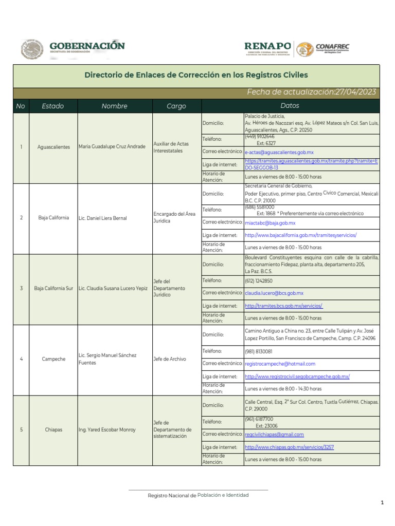 Directorio de Enlaces de Correcci N en Los Registros Civiles 27042023 | PDF | México