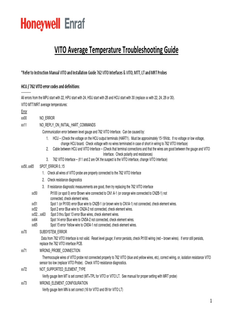 VITO Average Temperature Troubleshooting Guide - Rev01 | PDF ...