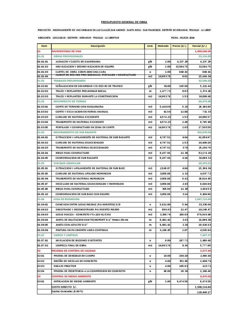 Presupuesto de Obra Final | PDF | Bienes raíces | Procesos industriales