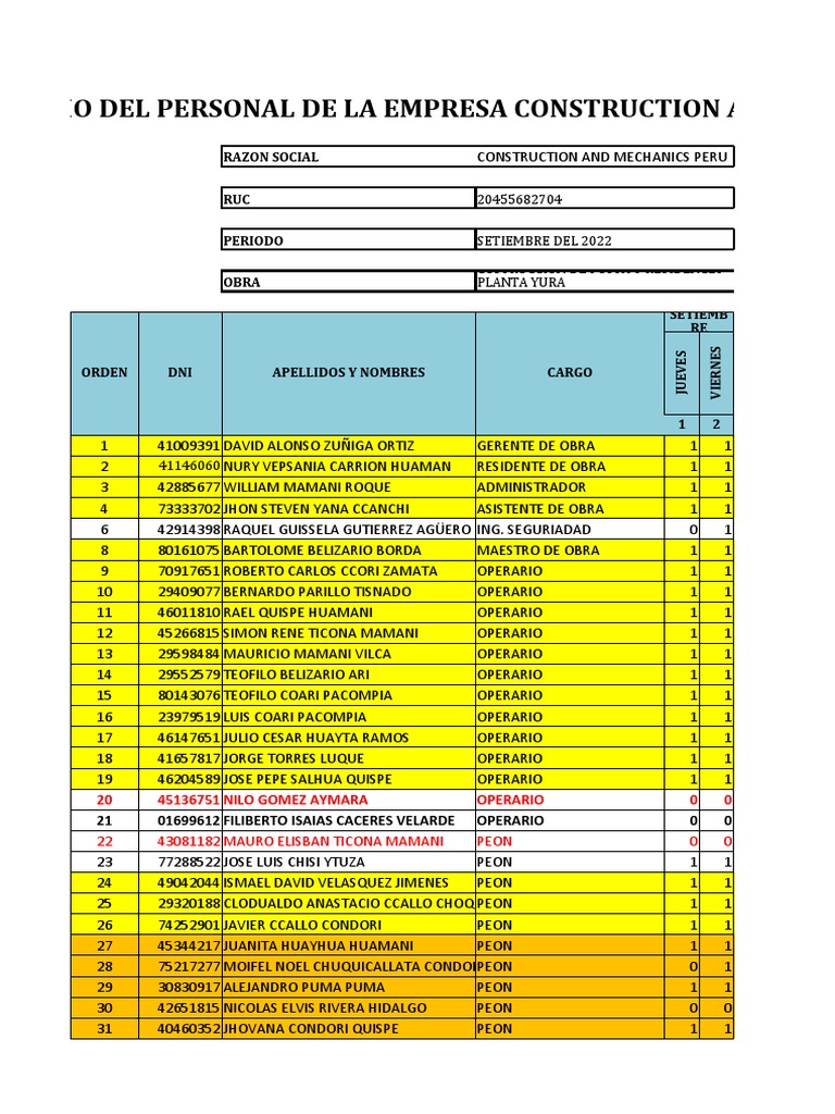 PLANILLAS CyM Setiembre Adelantos Reales | PDF