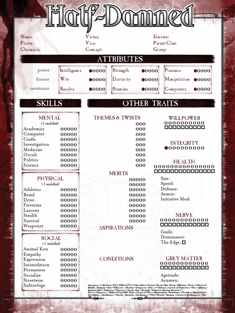 Character Sheet Breakdown: An Analysis of Attributes, Skills, Merits ...