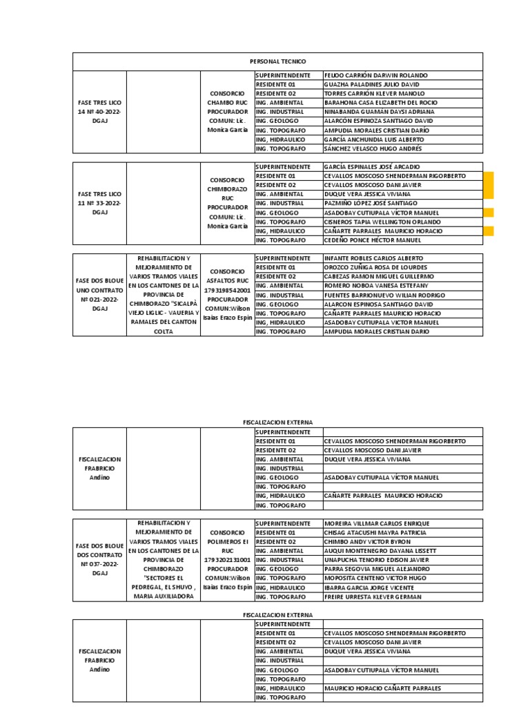 CONSOLIDADO | PDF