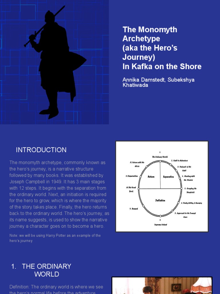 Hero's Journey in Kafka on the Shore | PDF | Hero | Harry Potter