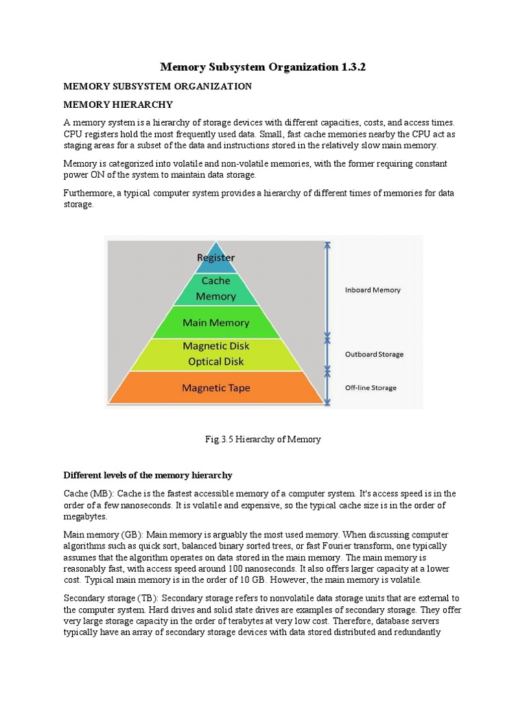 Memory Subsystem Organization 1.3.2 | PDF | Computer Data Storage | Hard Disk Drive