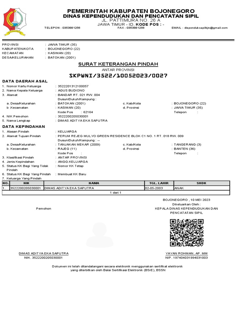 SKPWNI/3522/10052023/0027: Pemerintah Kabupaten Bojonegoro | PDF