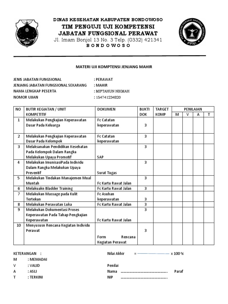 MATERI UKOM NIKMAH | PDF