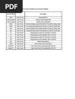 Lifting Plan Calculation (STC250) | PDF | Microsoft Excel | Crane (Machine)