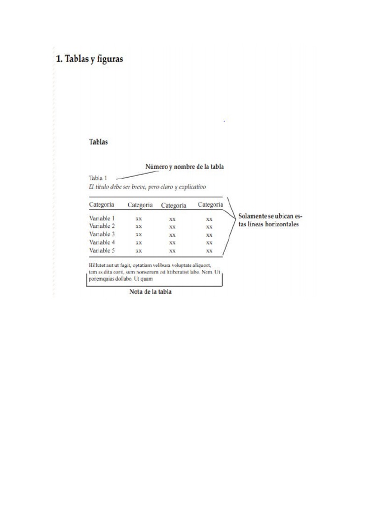 Tablas y Figuras | PDF