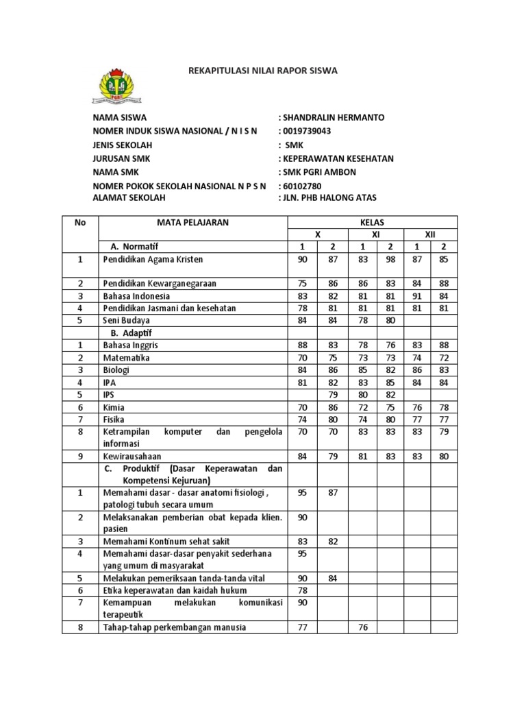 Rekapitulasi Nilai Rapor Siswa | PDF