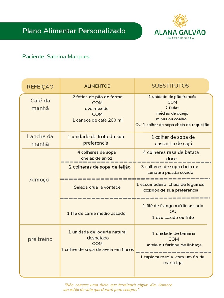 Documento Plano Alimentar Nutricionista Moderno Verde e Amarelo | PDF ...