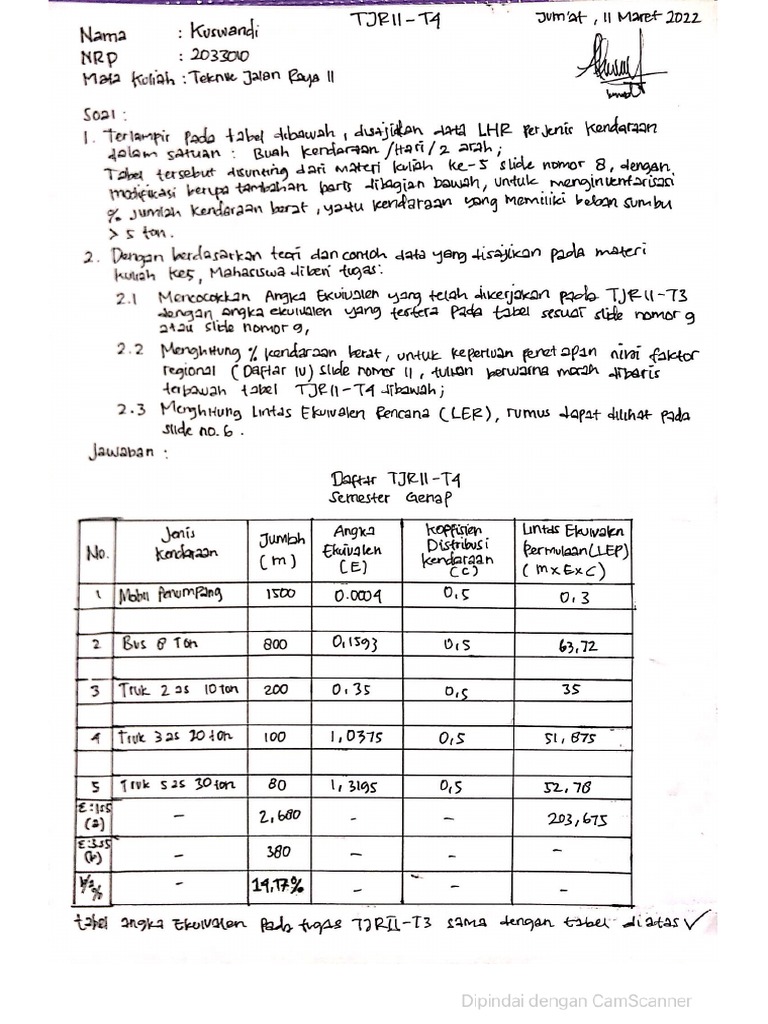 TJR II - Tugas 4 PDF | PDF