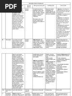 Reflejo Fotomotor y Consensual en Visión | PDF | Salud y bienestar ...